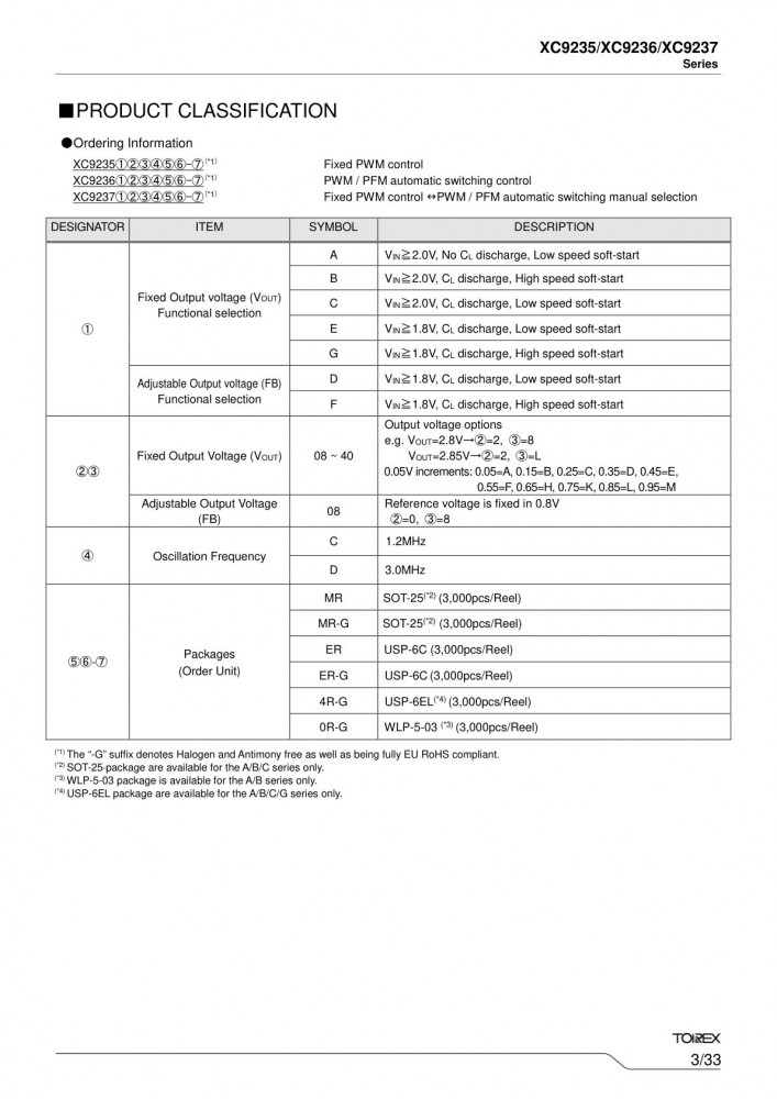 XC9236 series datasheet page 3