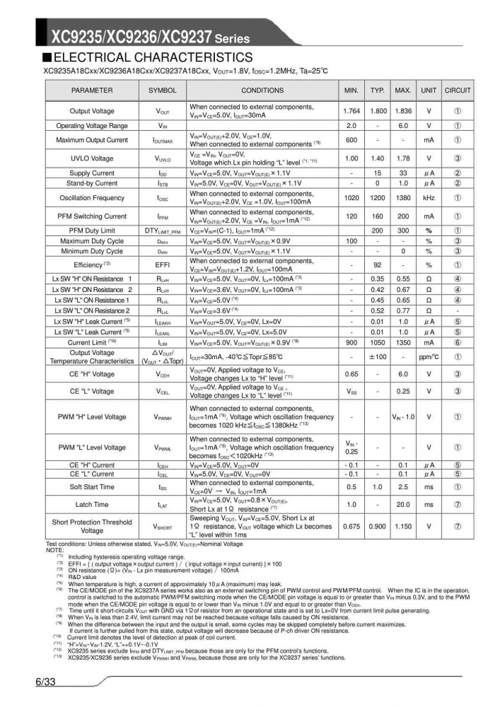 XC9236 series datasheet page 6