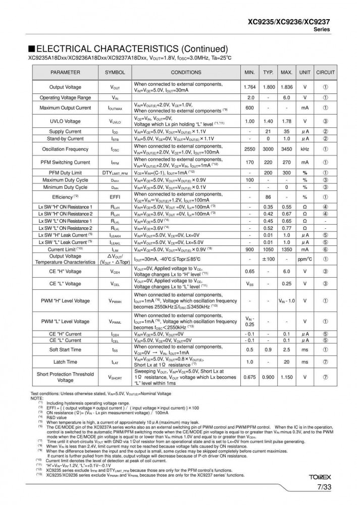 XC9236 series datasheet page 7