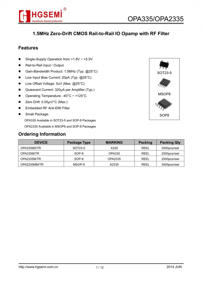 OPA335M/TR datasheet page 1