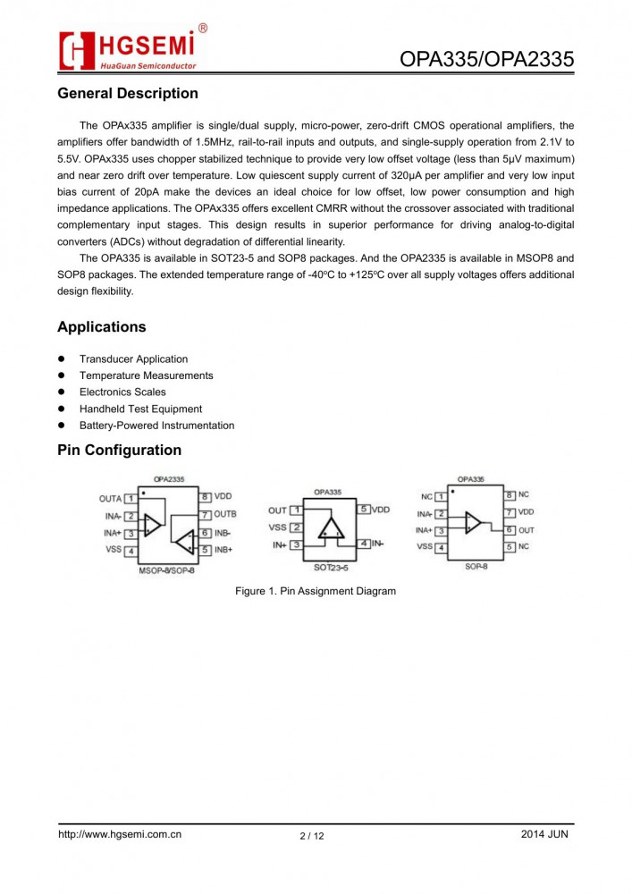 OPA335M/TR datasheet page 2