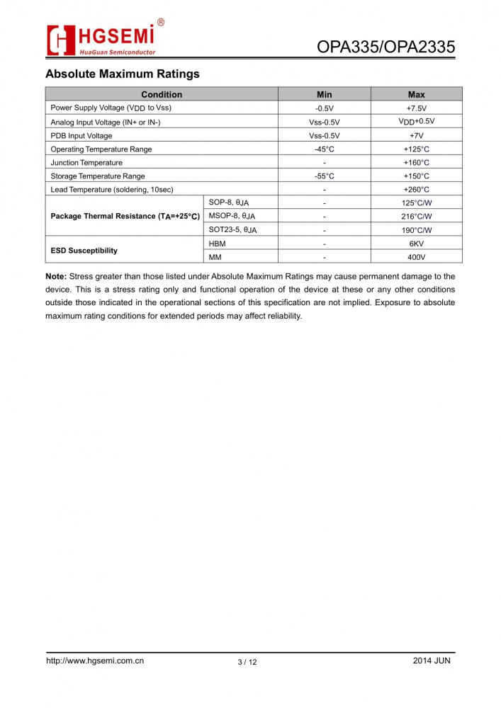 OPA335M/TR datasheet page 3