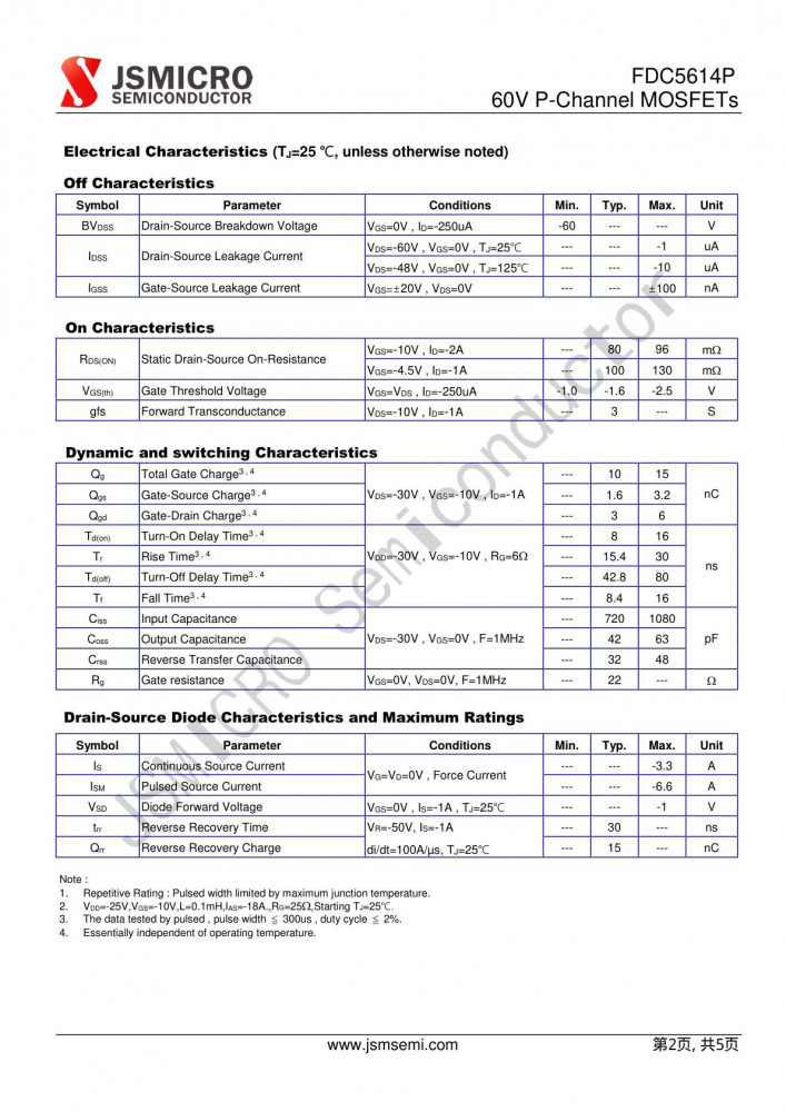 FDC5614P datasheet page 2