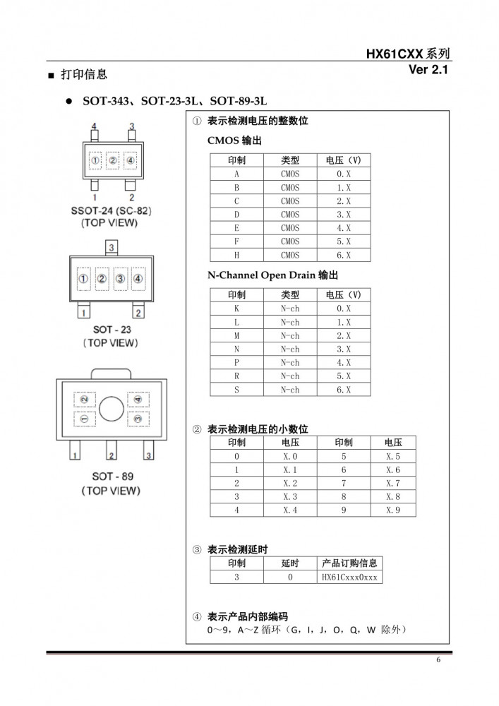 HX61C datasheet page 6