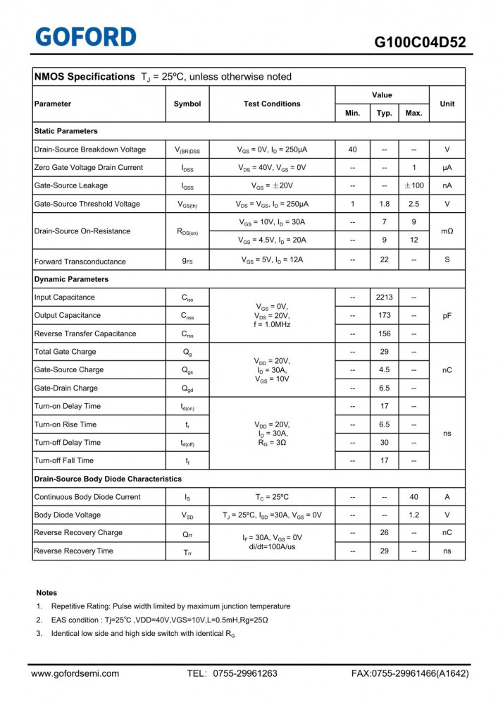 G100C04D52 datasheet page 2