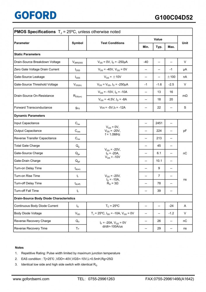 G100C04D52 datasheet page 6