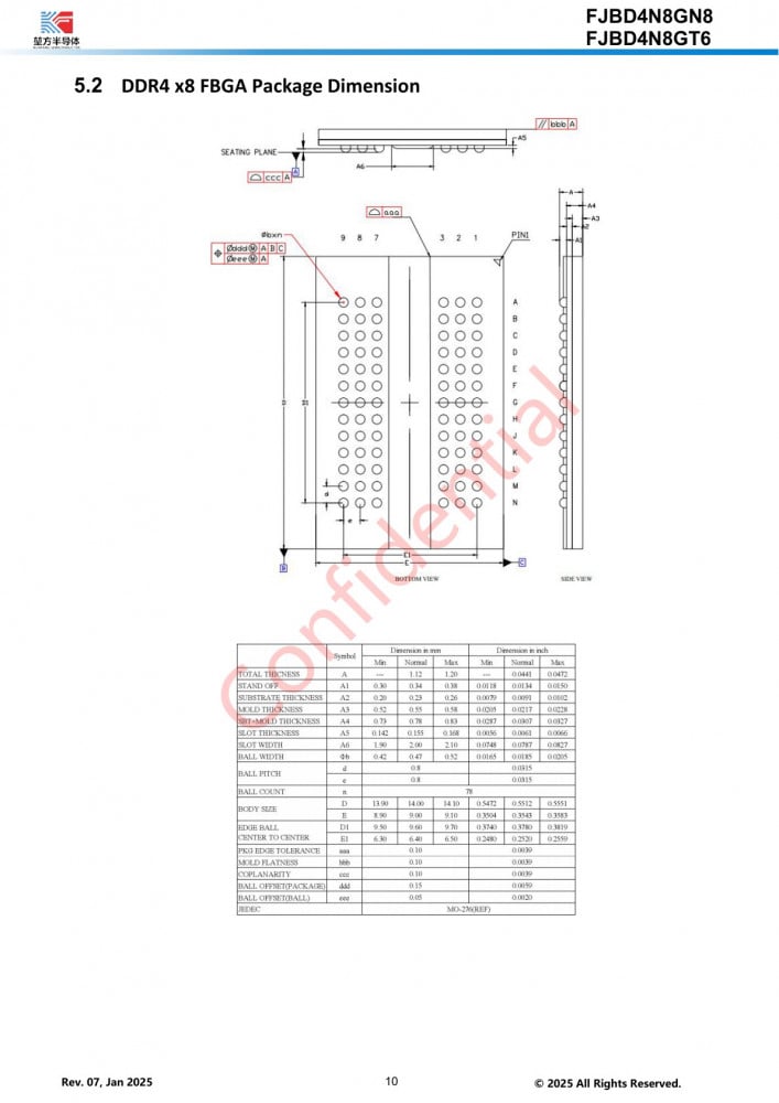 KFSemi DDR4 datasheet page 10
