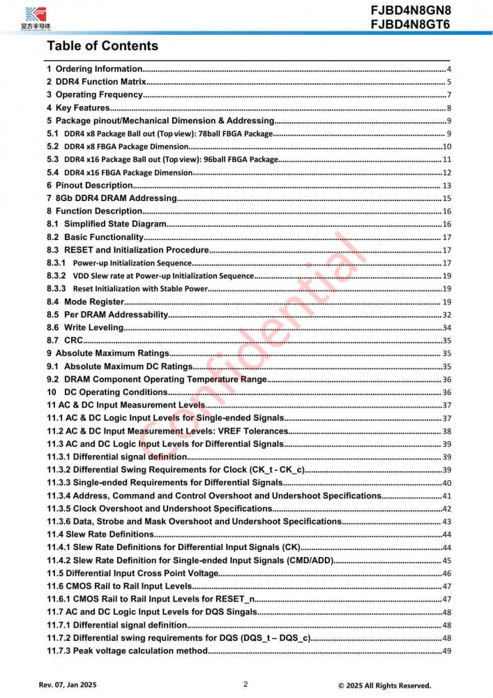 KFSemi DDR4 datasheet page 2