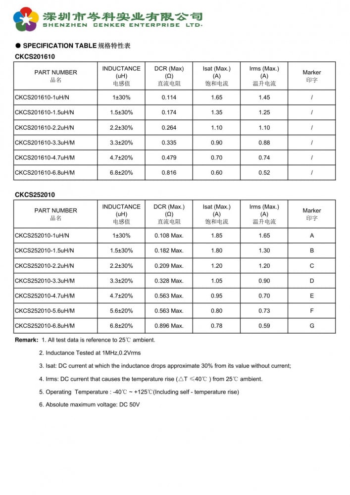 CENKER CKCS series document page 3