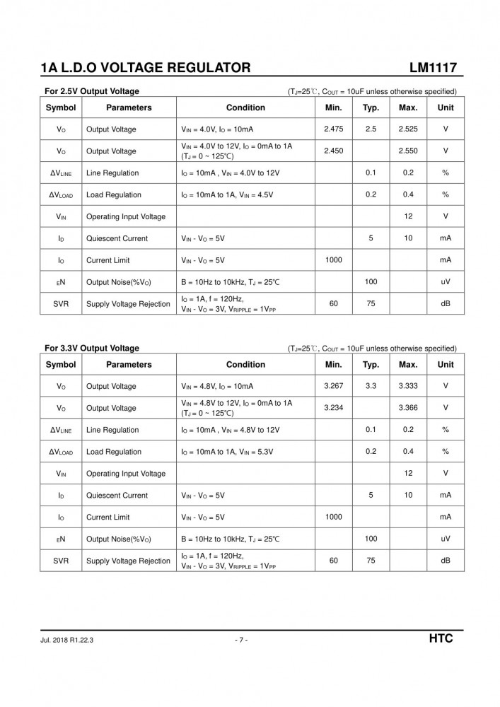 LM1117S-2.5 datasheet page 7