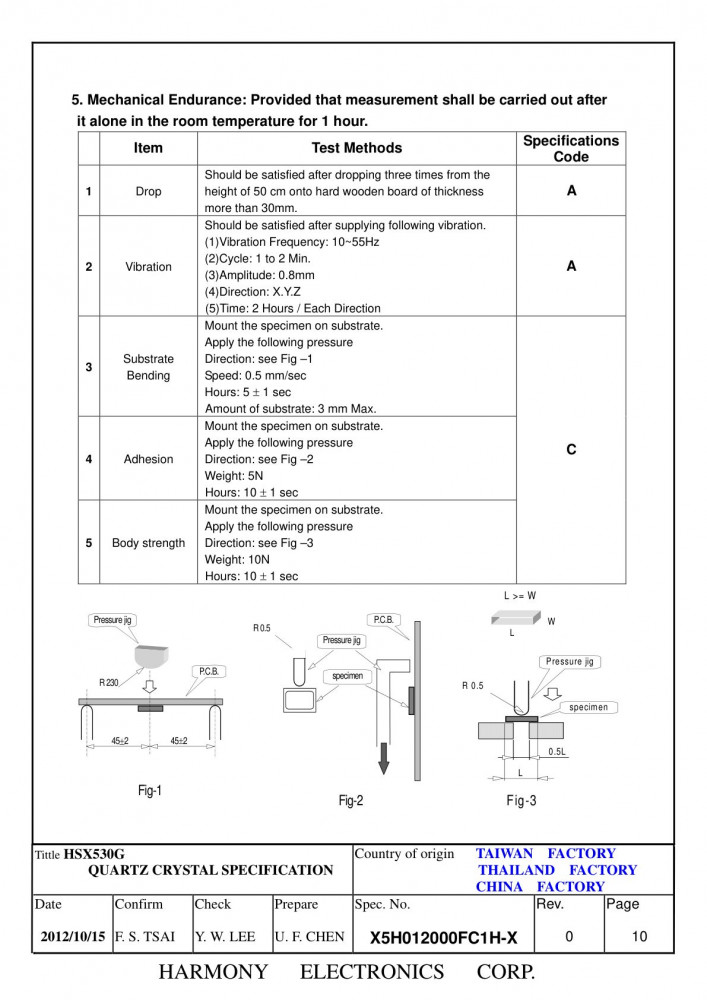 HELE X5H012000FC1H-X specification page 10