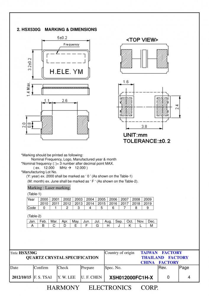 HELE X5H012000FC1H-X specification page 4
