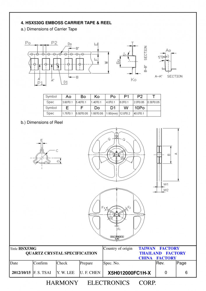 HELE X5H012000FC1H-X specification page 6