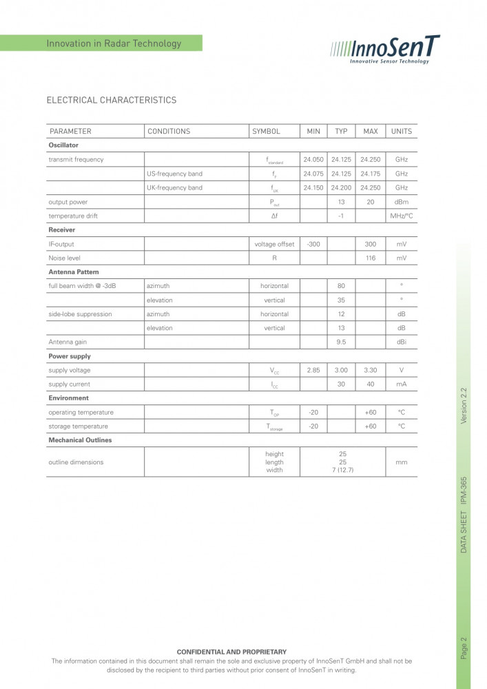 IPM-365 datasheet page 2