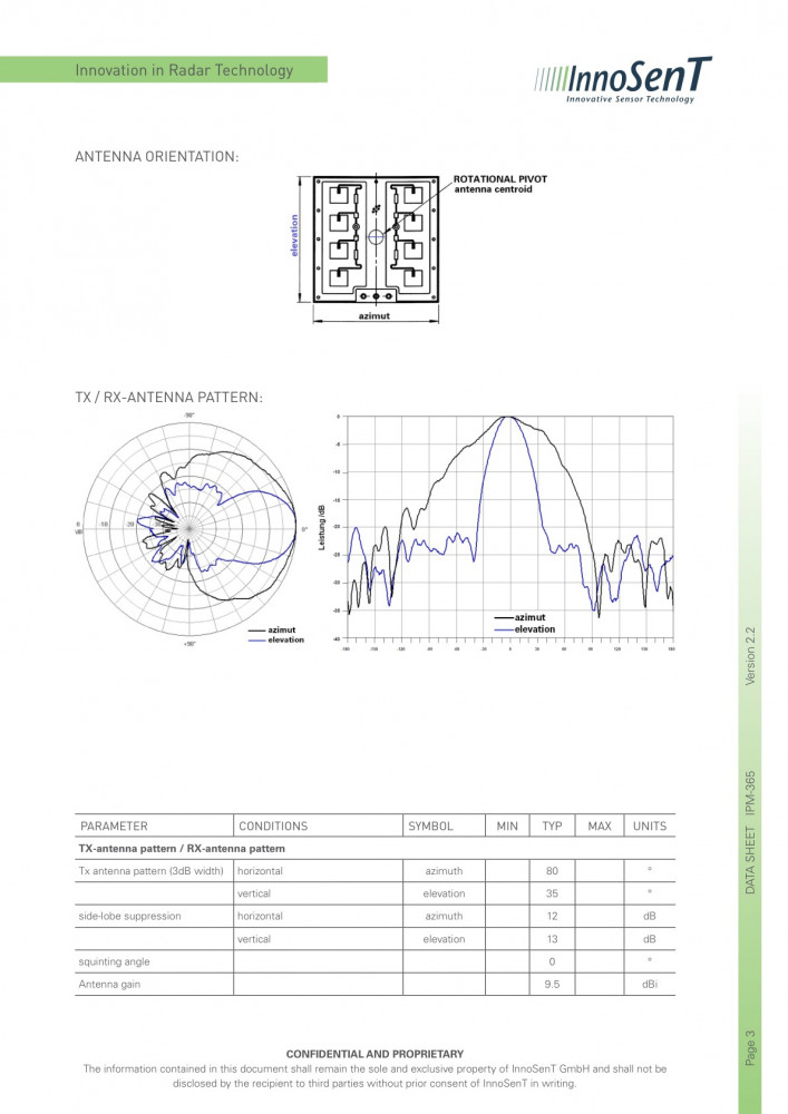 IPM-365 datasheet page 3