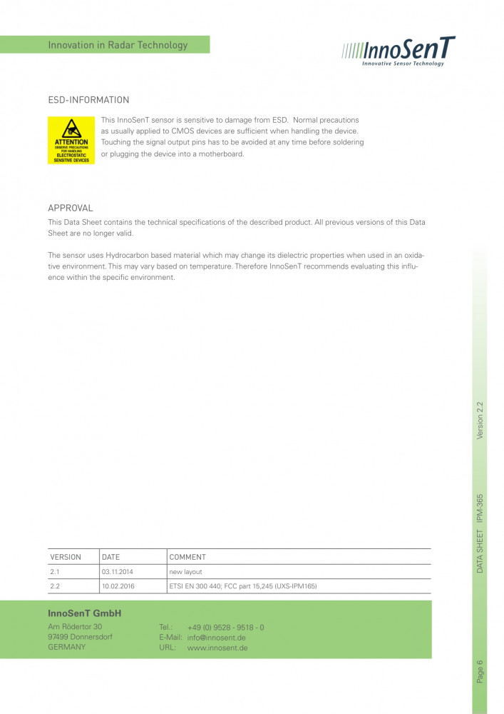 IPM-365 datasheet page 6