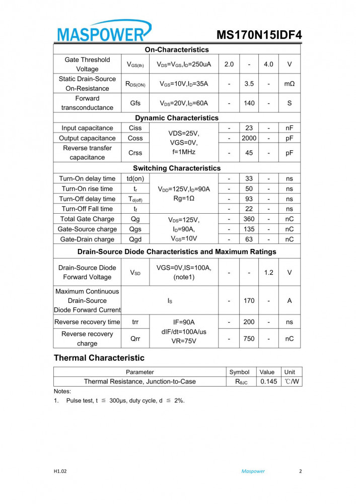 MS170N15IDF4 datasheet page 2