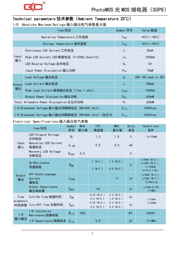BCW612S datasheet page 2