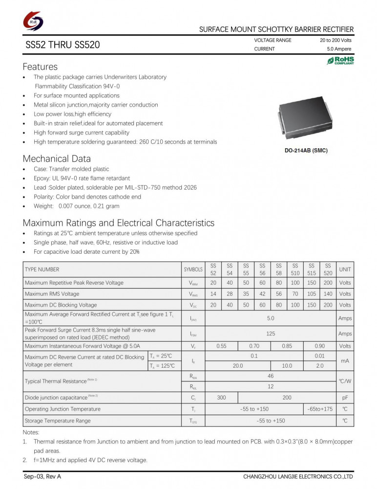 SS510C datasheet page 1