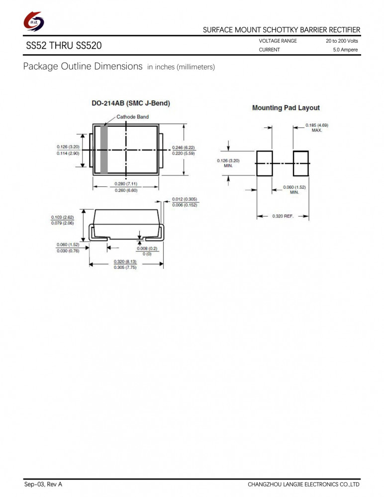 SS510C datasheet page 3