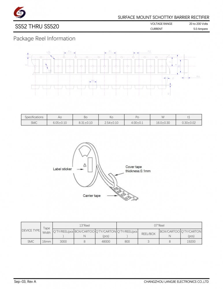 SS510C datasheet page 4
