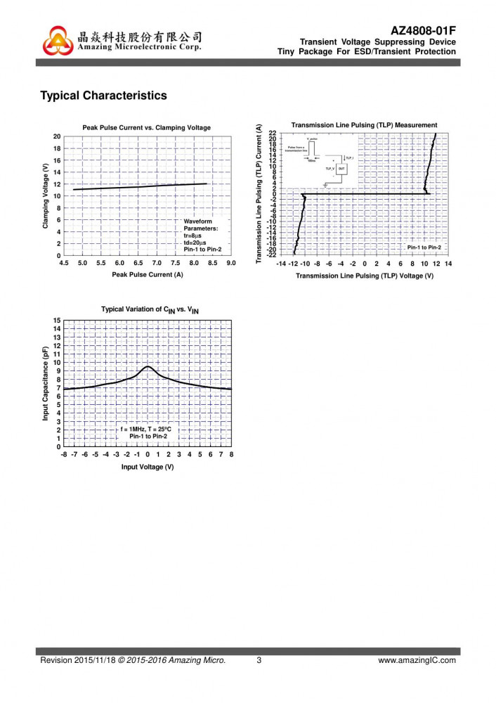 AZ4808-01F technical document page 3