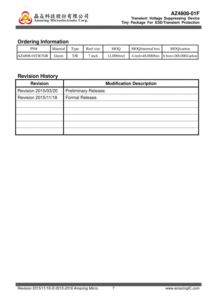 AZ4808-01F technical document page 7