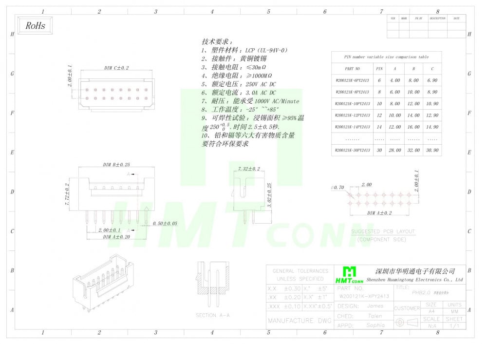 HMTCONN W200121K-6PY2413 technical drawing