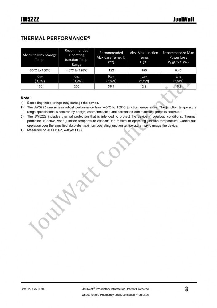 JW5222 datasheet page 3