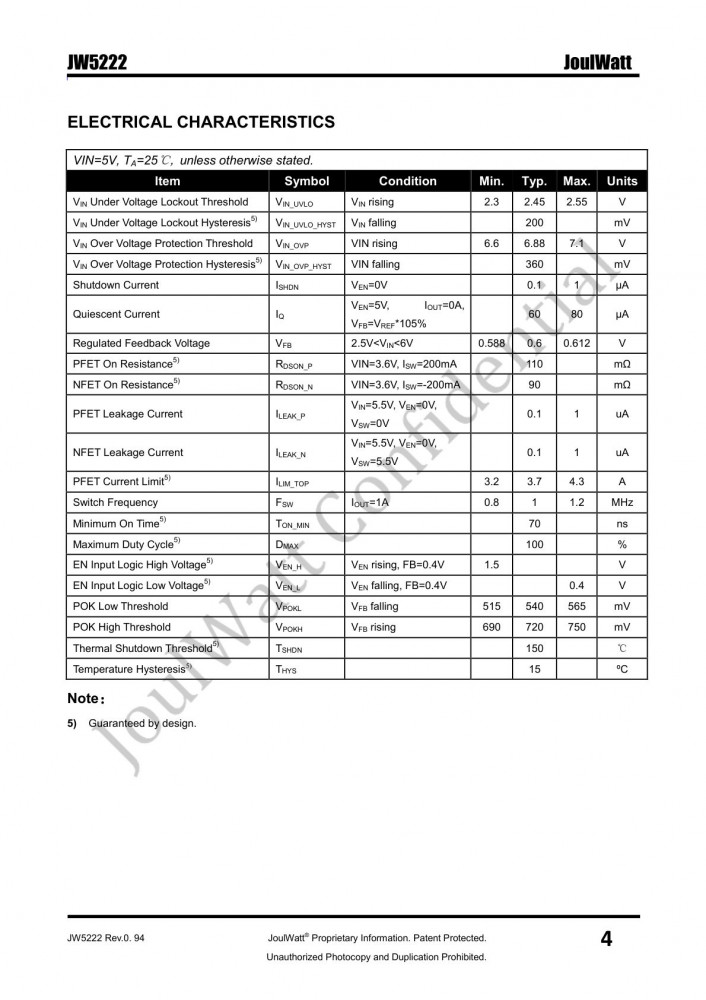 JW5222 datasheet page 4