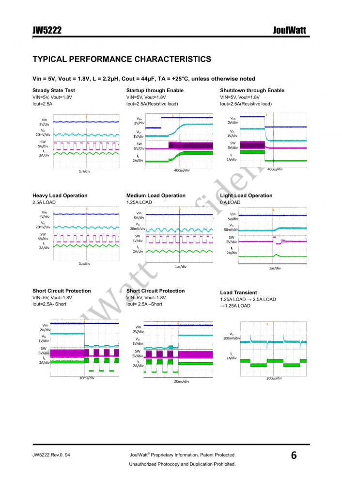JW5222 datasheet page 6
