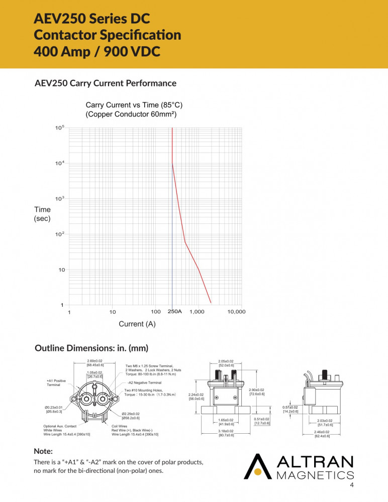 AEV250-MP technical document page 4