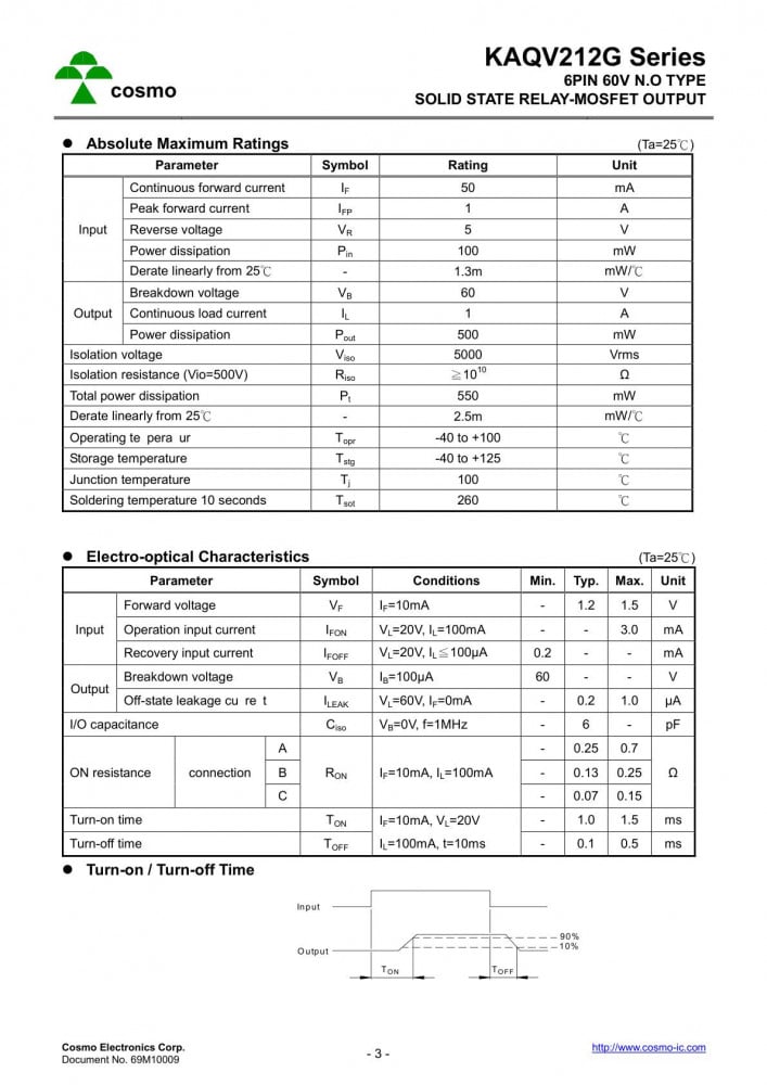 KAQV212G datasheet page 3