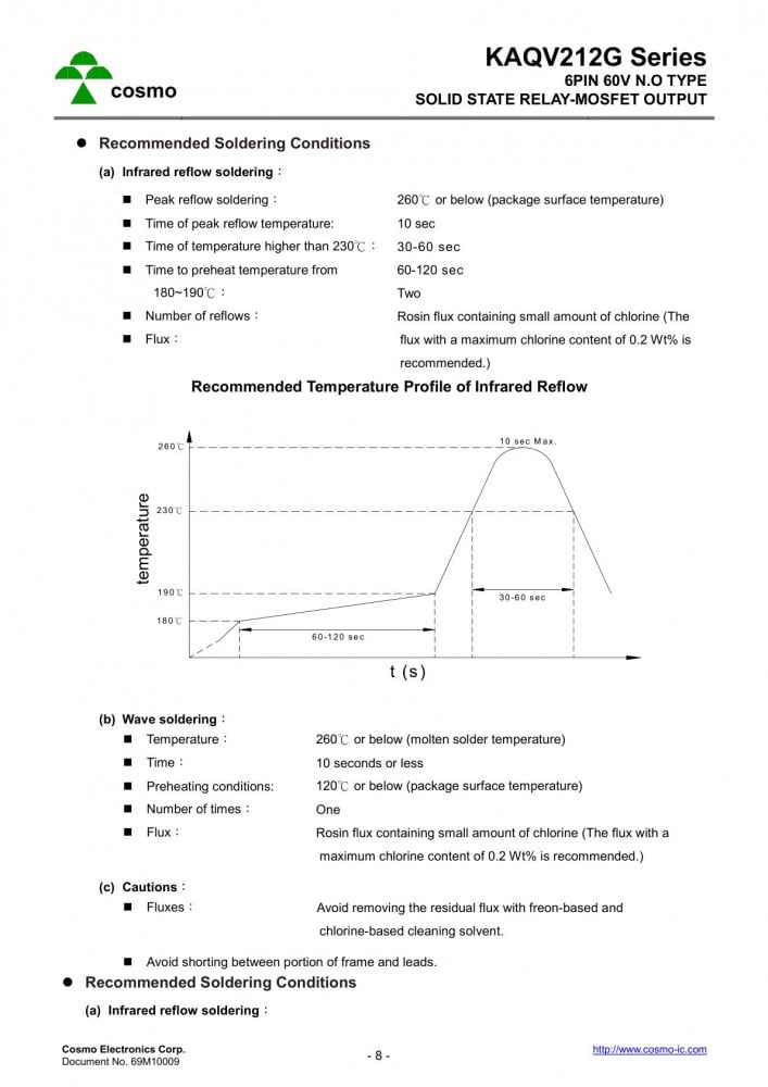 KAQV212G datasheet page 8
