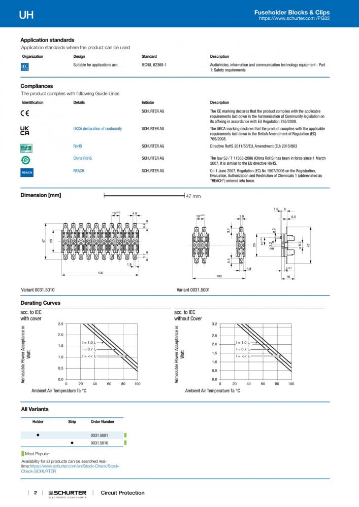 SCHURTER 0031.5010 technical document page 2
