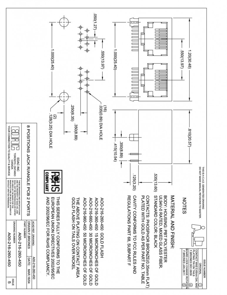 EDAC A00-216-260-450 technical document preview