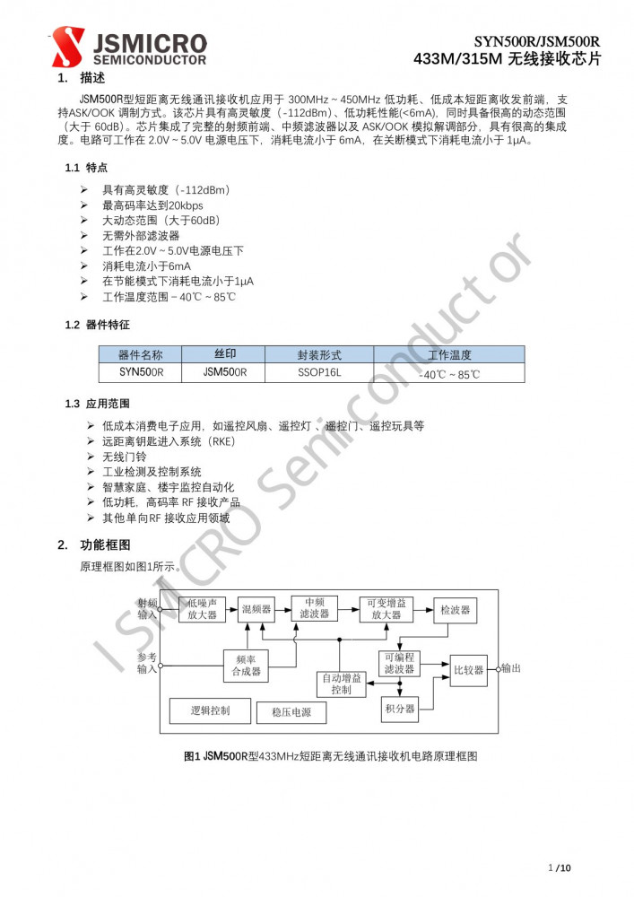 SYN500R datasheet page 1