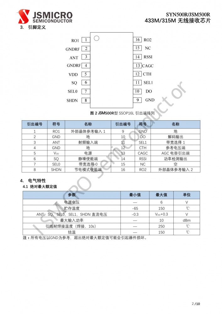 SYN500R datasheet page 2