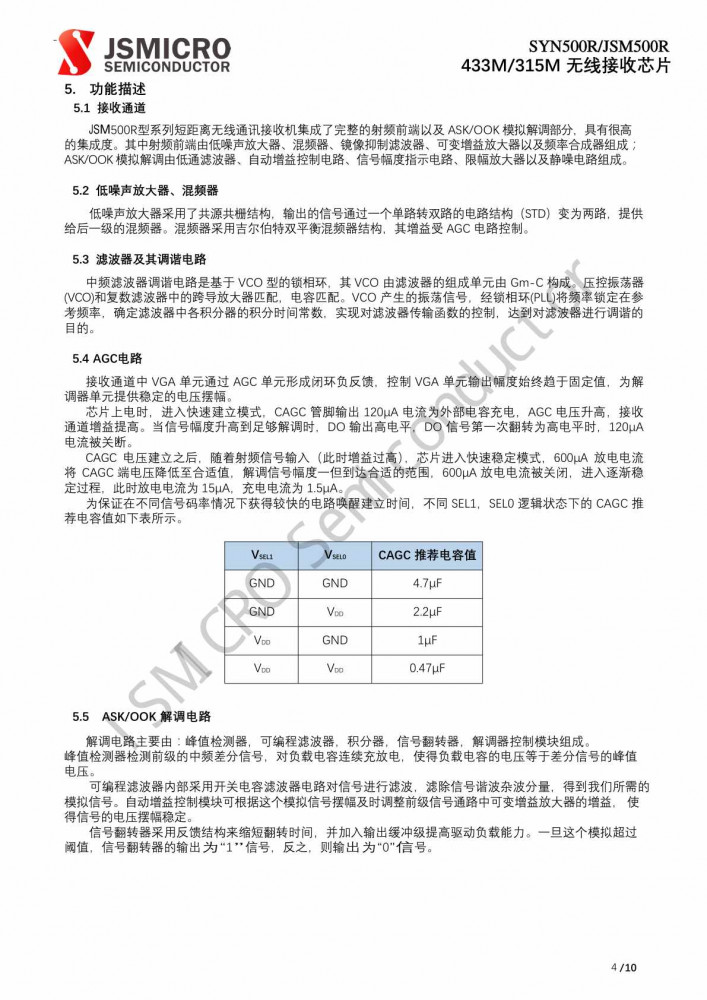 SYN500R datasheet page 4