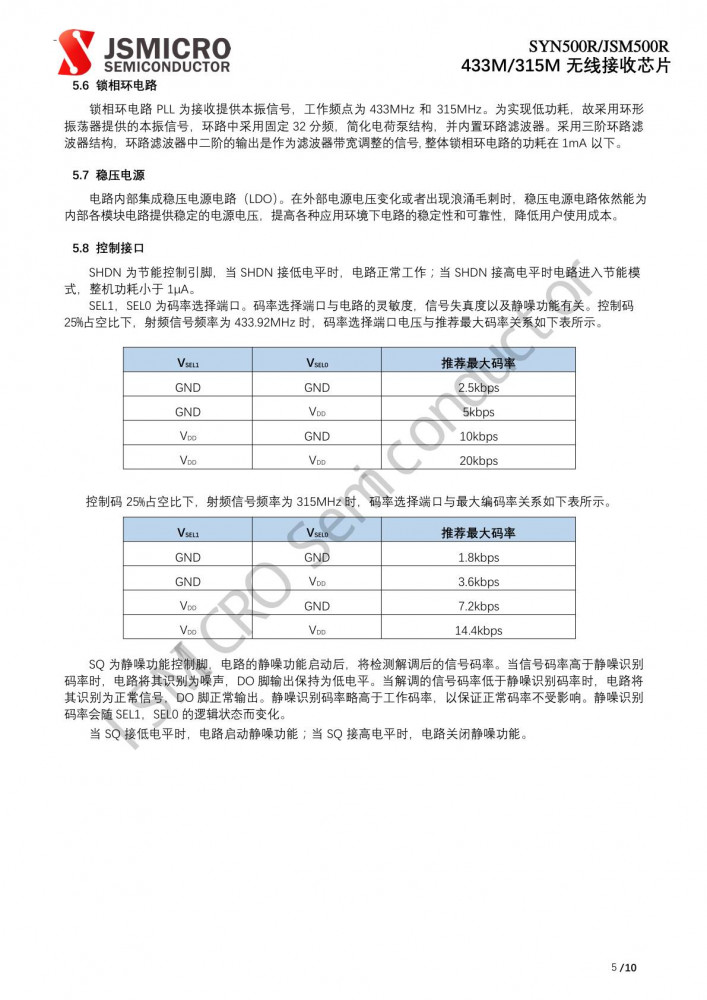 SYN500R datasheet page 5