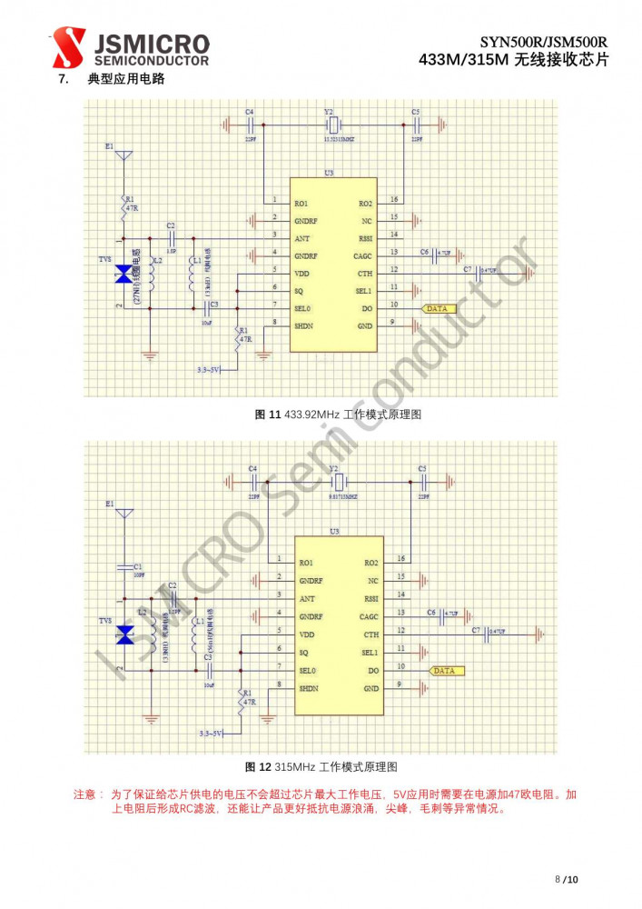 SYN500R datasheet page 8