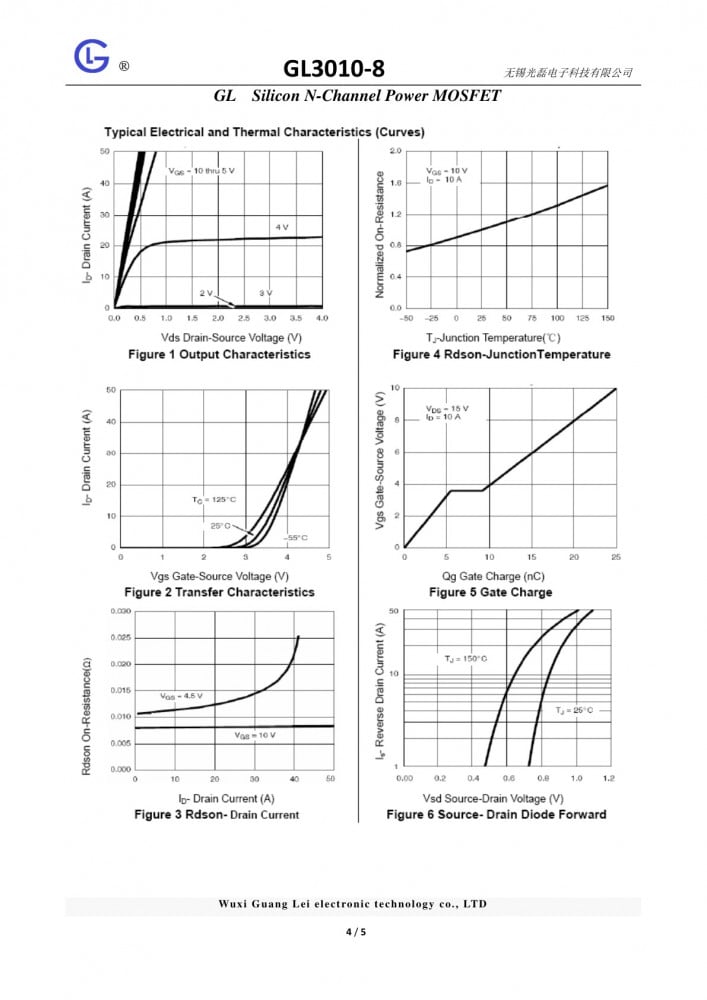 GL3010-8 datasheet page 4