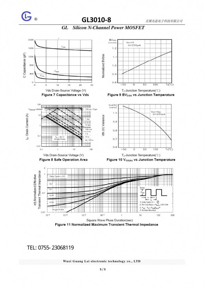 GL3010-8 datasheet page 5