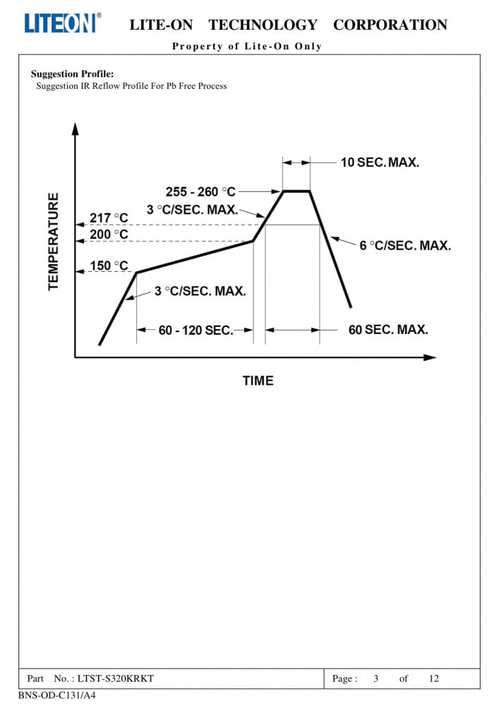 LTST-S320KRKT datasheet page 4