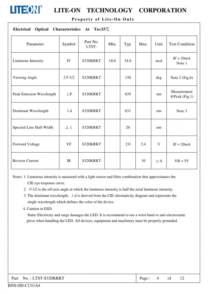 LTST-S320KRKT datasheet page 5