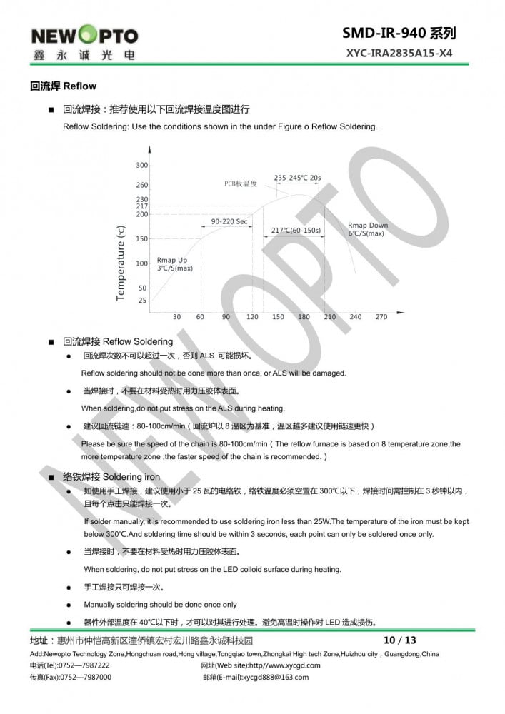 XYC-IRA2835A15-X4 datasheet page 10