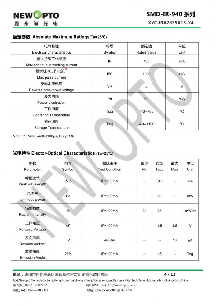 XYC-IRA2835A15-X4 datasheet page 4