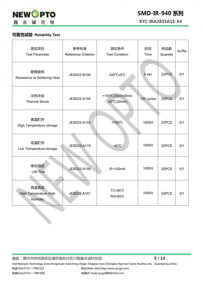 XYC-IRA2835A15-X4 datasheet page 5