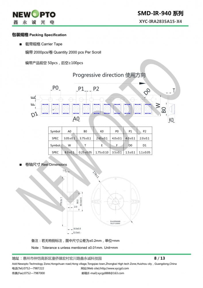 XYC-IRA2835A15-X4 datasheet page 8