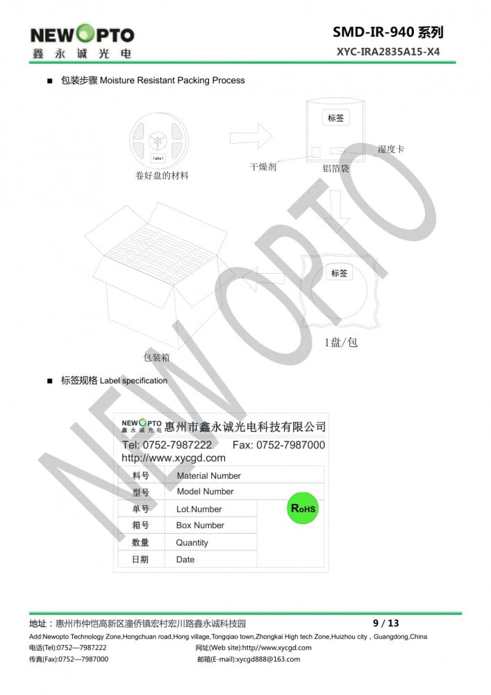 XYC-IRA2835A15-X4 datasheet page 9